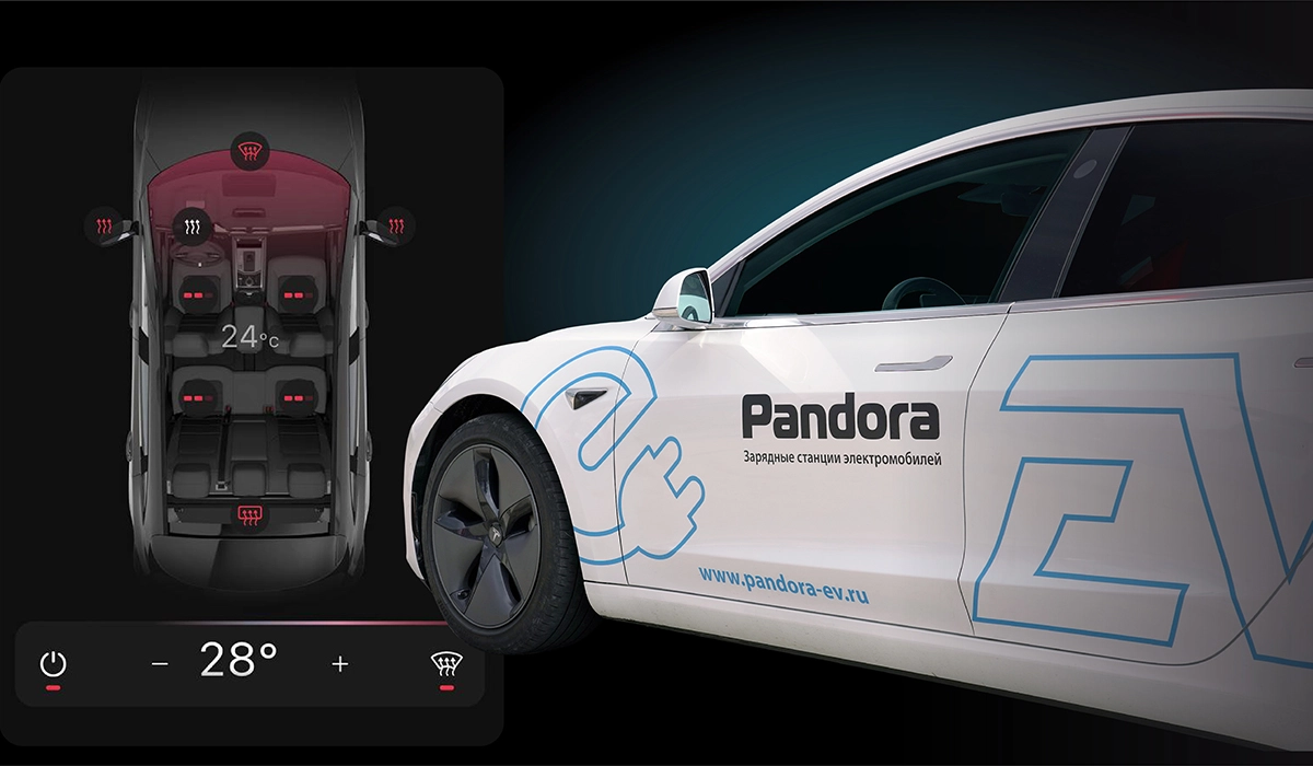 TeslaClimate control via Pandora - Invetec